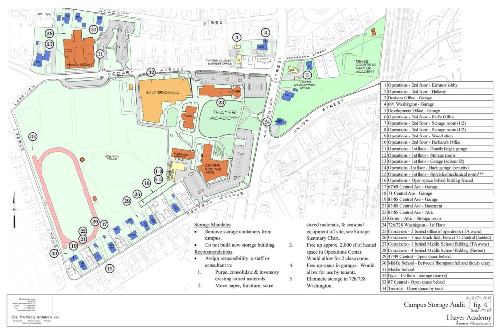 Thayer Academy | Campus Master Plan | Eck MacNeely Architects